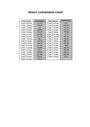 Height conversion chart in Word and Pdf formats