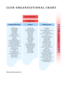 club organisational chart