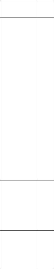 Travelling allowance form in Word and Pdf formats - page 4 of 4
