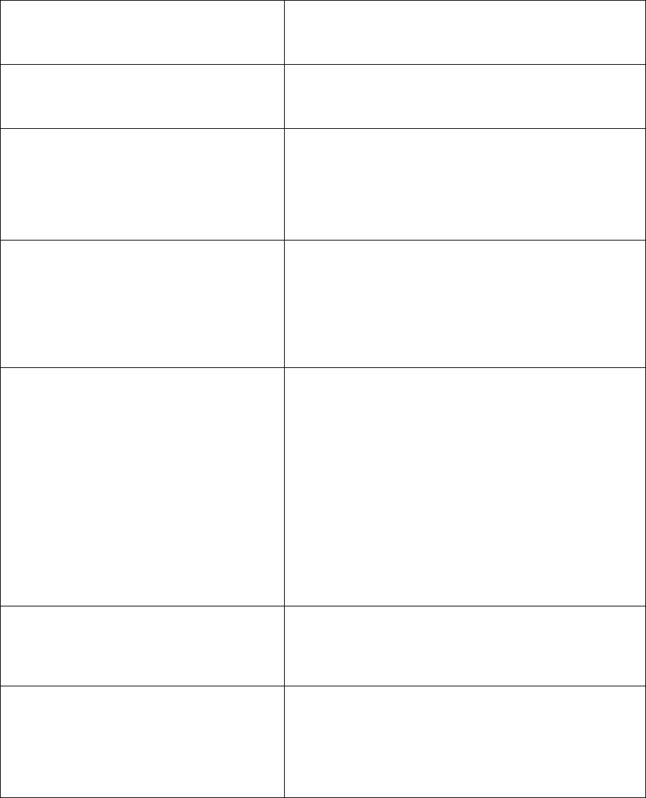 Reference check template in Word and Pdf formats - page 3 of 4