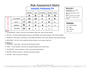 Composite risk management worksheet in Word and Pdf formats