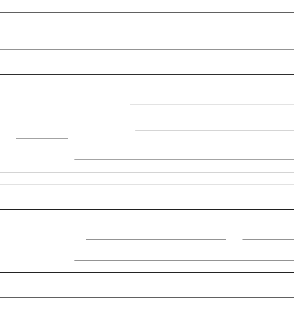 Client incident report template in Word and Pdf formats - page 2 of 2