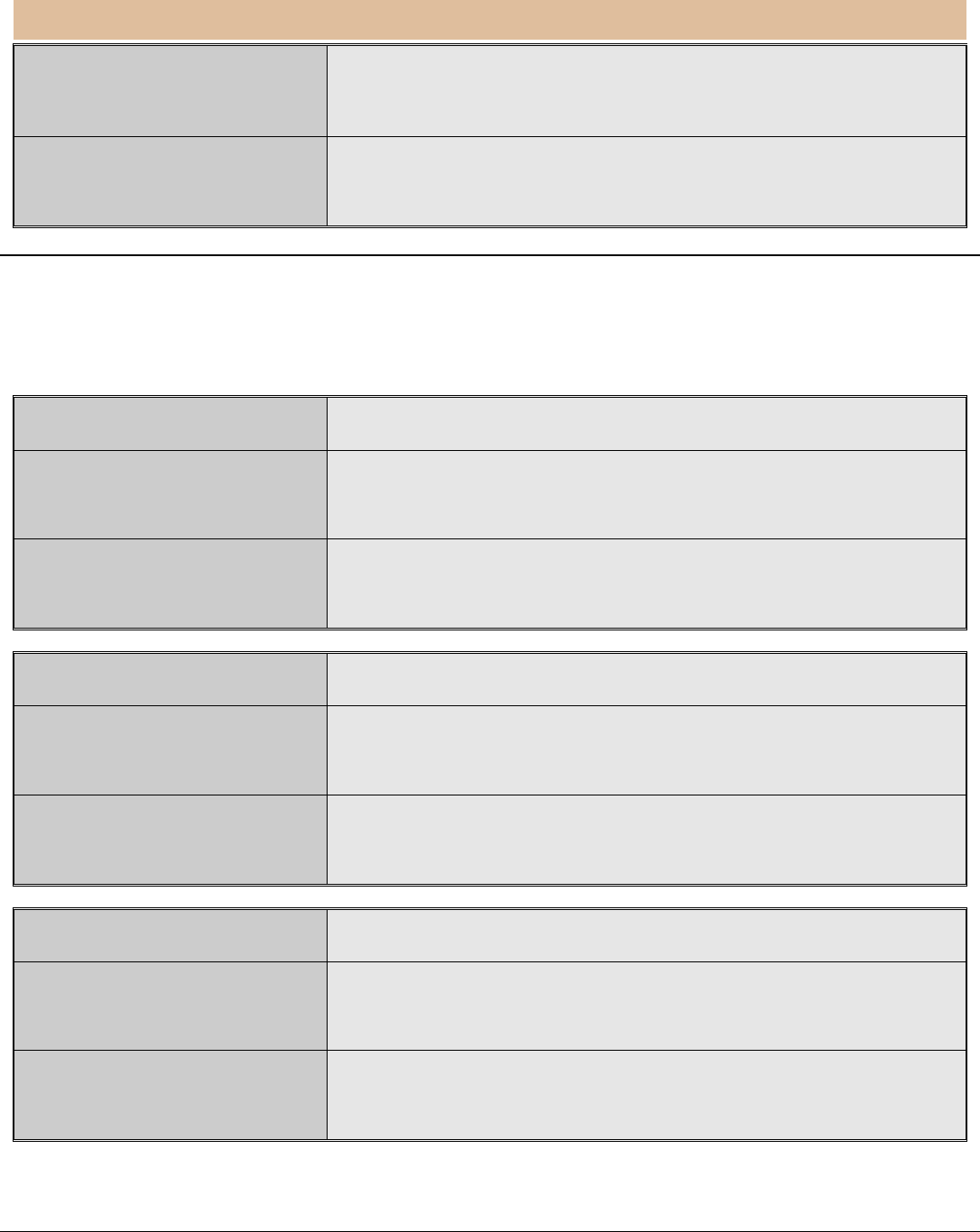 Performance review template in Word and Pdf formats - page 2 of 4