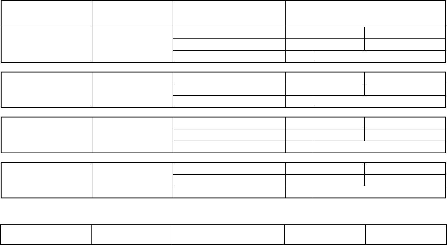 Pre bid Meeting Sign In Sheet In Word And Pdf Formats