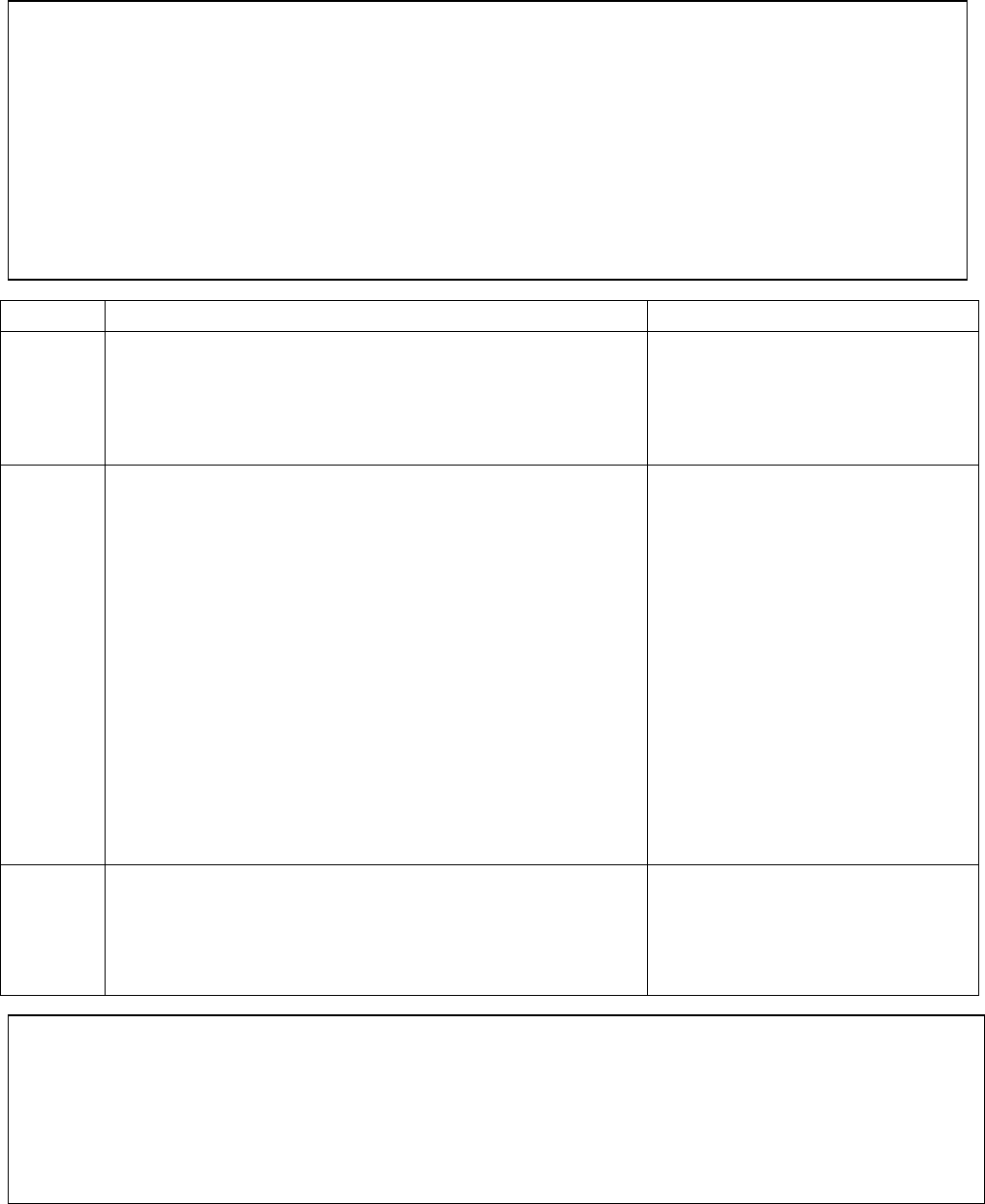 Lesson plan template in Word and Pdf formats