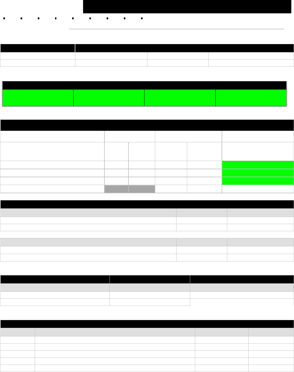 Weekly status report template in Word and Pdf formats