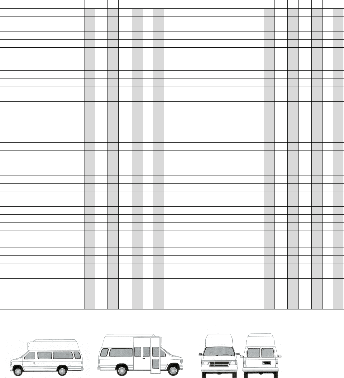 Vehicle inspection checklist in Word and Pdf formats