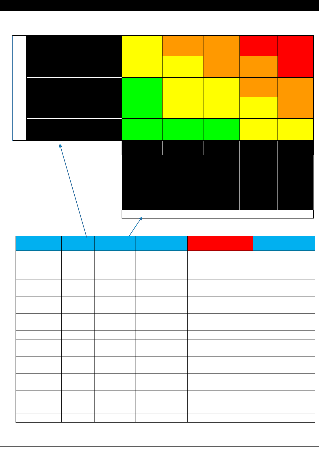 Event risk analysis template (Covid-19) in Word and Pdf formats - page ...