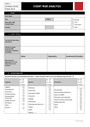 Event risk analysis template (Covid-19) in Word and Pdf formats