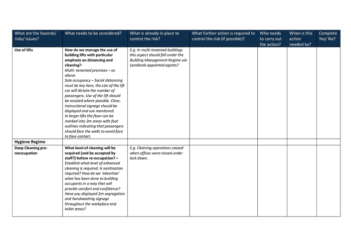 COVID-19 Risk Assessment Template for Workplaces in Word and Pdf ...