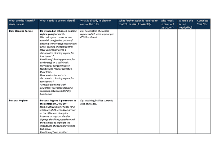 COVID-19 Risk Assessment Template for Workplaces in Word and Pdf ...