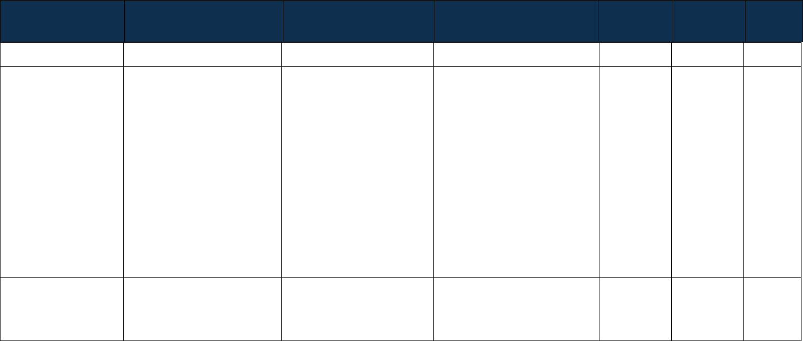 COVID-19 Risk Assessment Template for Workplaces in Word and Pdf formats
