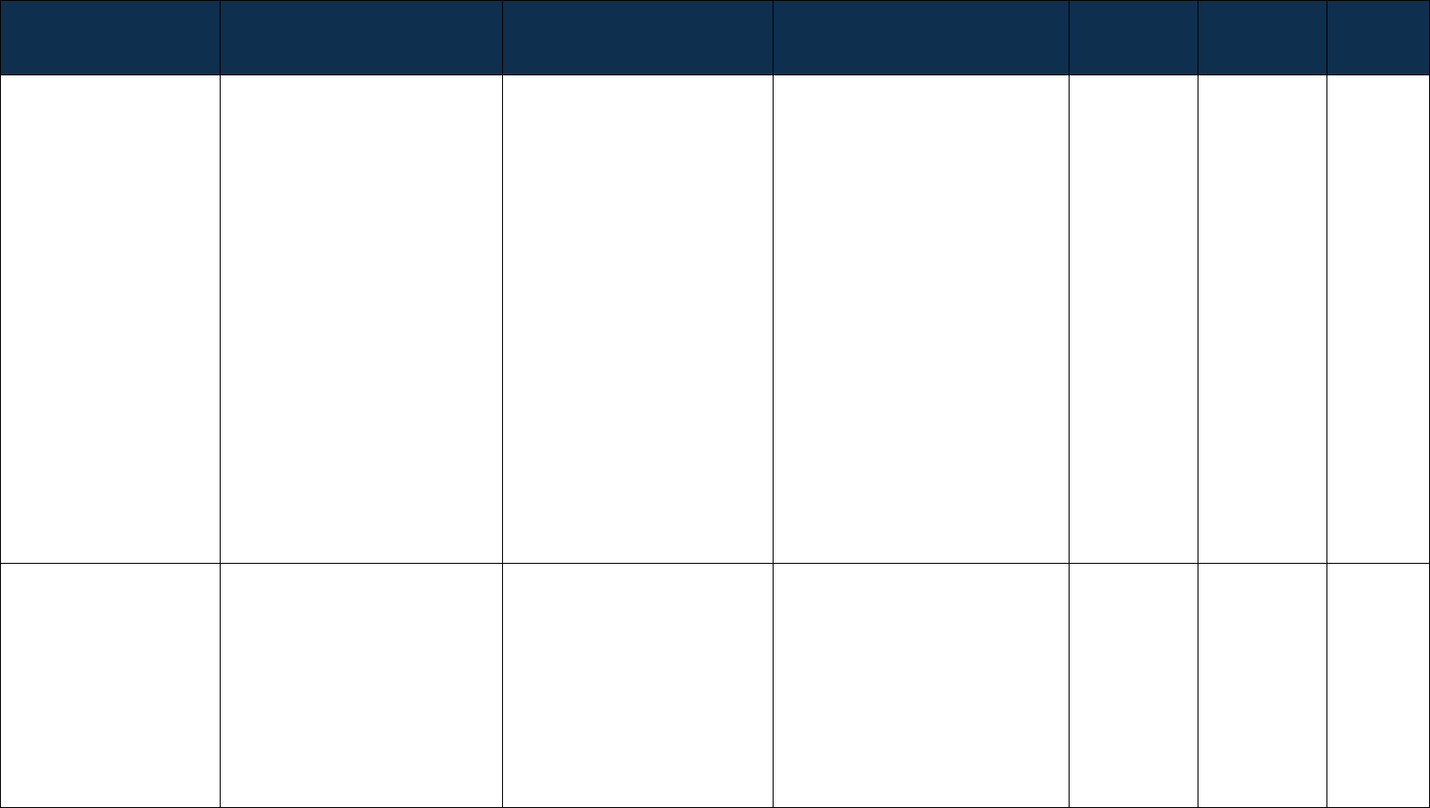 COVID-19 Risk Assessment Template for Workplaces in Word and Pdf ...