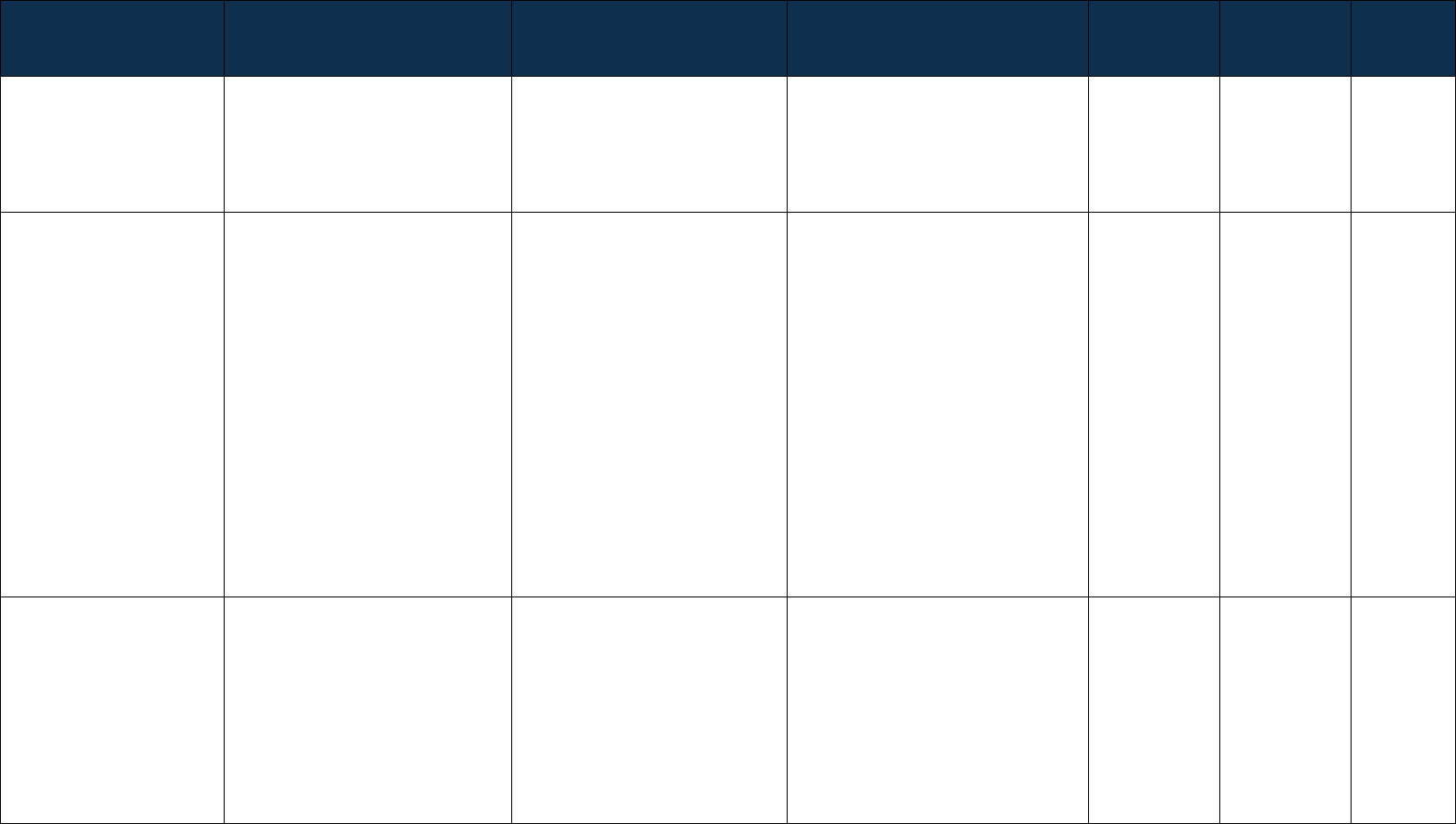 COVID-19 Risk Assessment Template for Workplaces in Word and Pdf ...