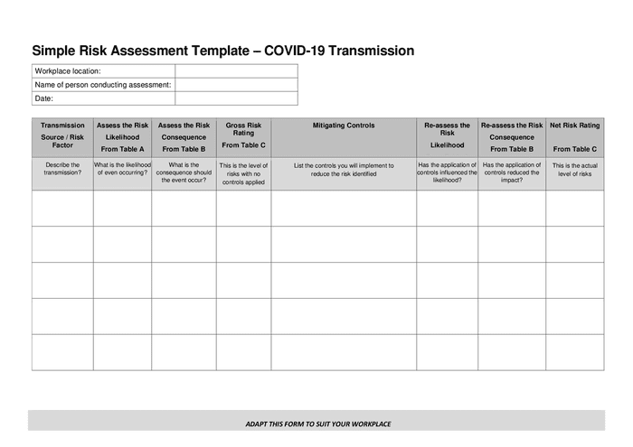 Simple Risk Assessment Template – COVID-19 Transmission in Word and Pdf ...