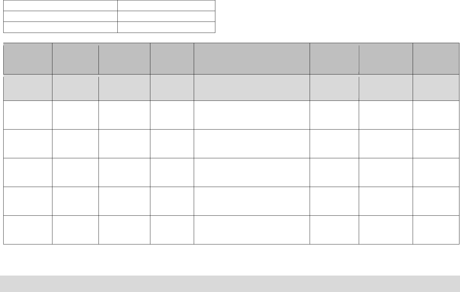 Simple Risk Assessment Template – COVID-19 Transmission in Word and Pdf ...