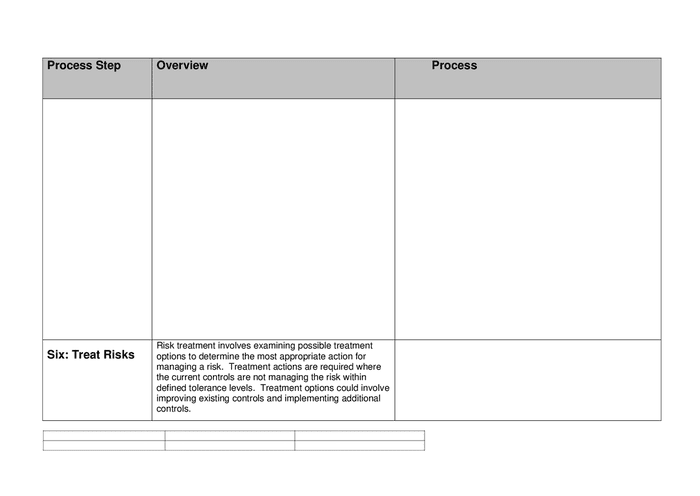 Risk management procedure template in Word and Pdf formats - page 20 of 45