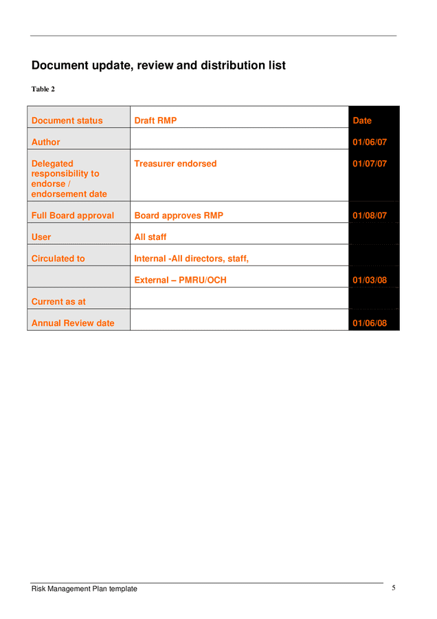 Risk management plan template in Word and Pdf formats - page 5 of 22