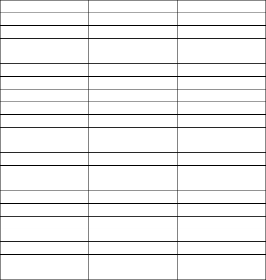 List Of Students On Board Seating Chart In Word And Pdf Formats list-of-students-on-board-seating-chart-in-word-and-pdf-formats