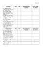 Checklist for children's outdoor play areas & equipment in Word and Pdf ...