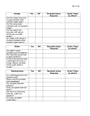 Checklist for children's outdoor play areas & equipment in Word and Pdf ...