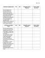 Checklist for children's outdoor play areas & equipment in Word and Pdf ...
