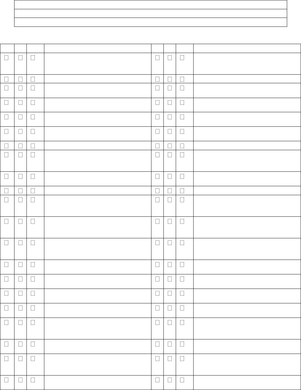Shop/industrial safety inspection checklist in Word and Pdf formats