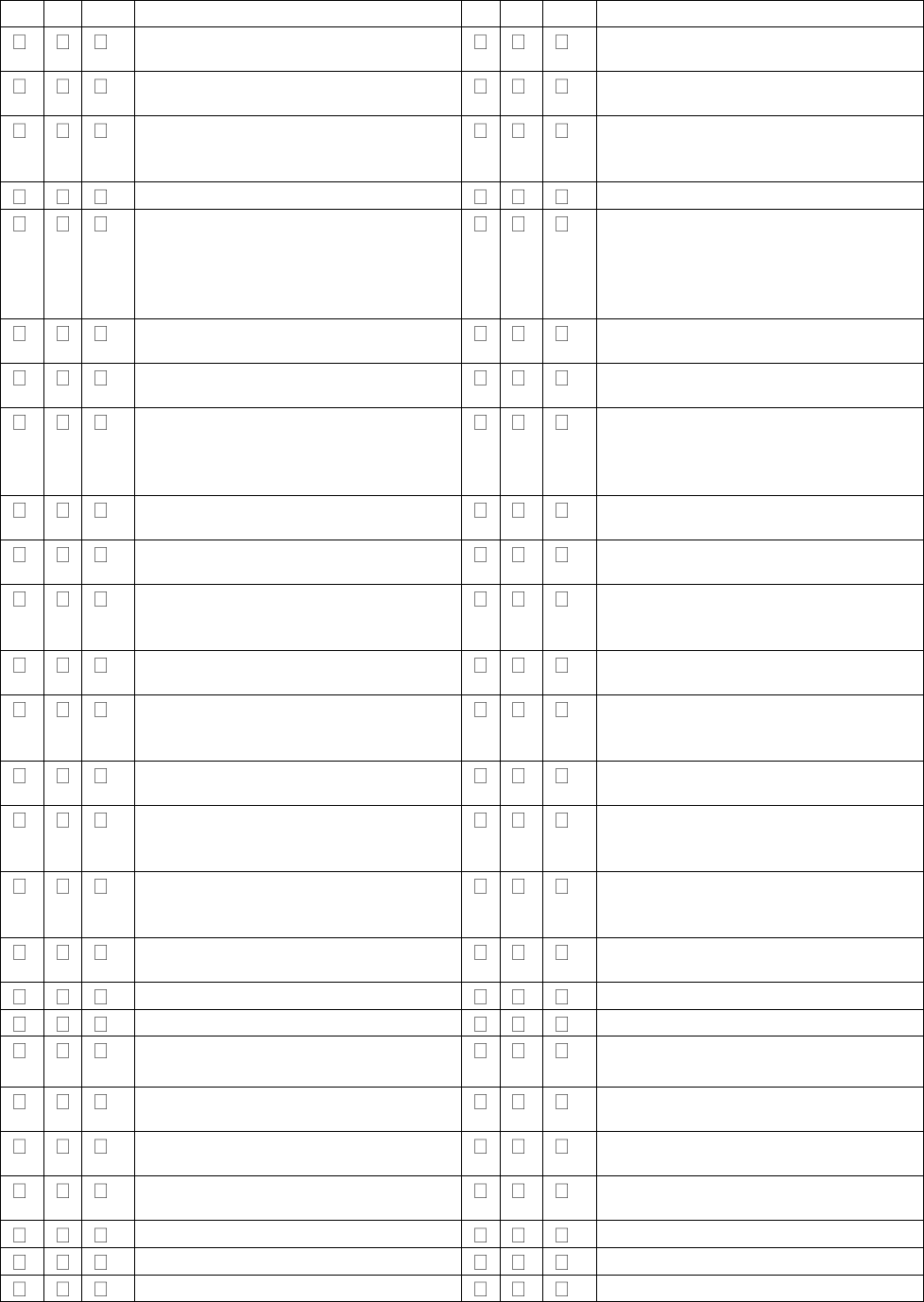 Shop/industrial safety inspection checklist in Word and Pdf formats ...