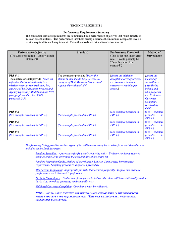 Performance work statement (PWS) template in Word and Pdf formats ...