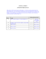 Performance work statement (PWS) template in Word and Pdf formats ...