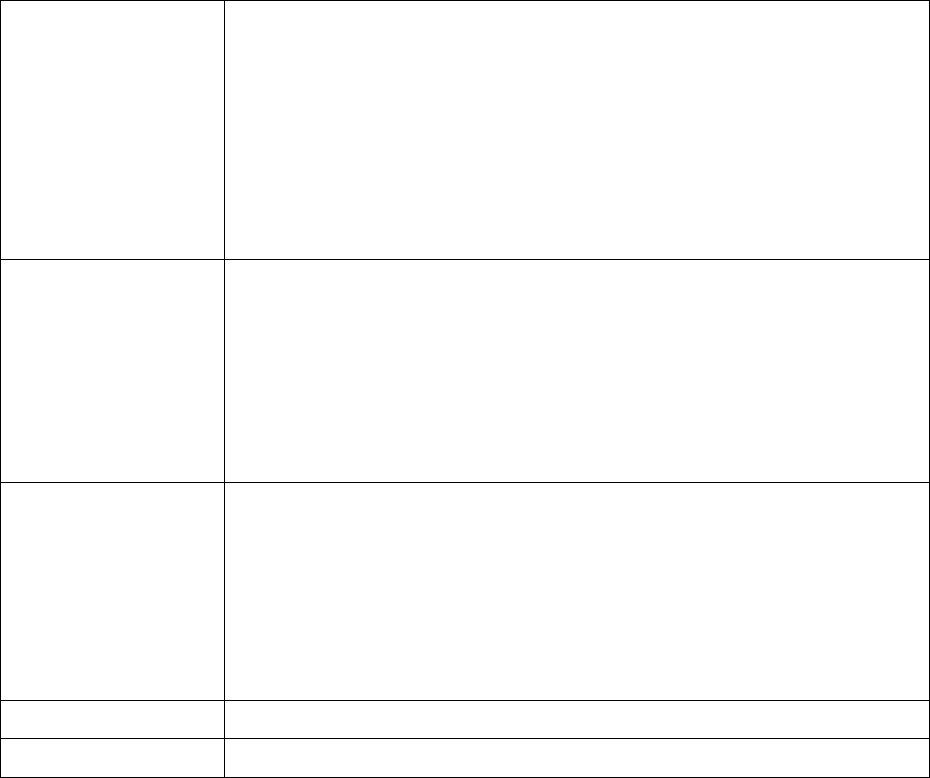 Technology offer profile template in Word and Pdf formats - page 7 of 9