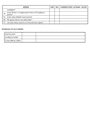 Sample safety inspection checklist in Word and Pdf formats