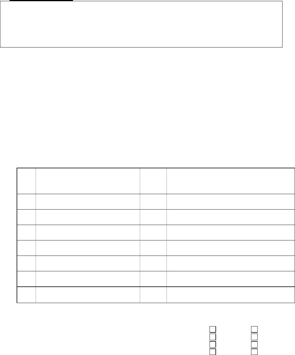 Mitigation monitoring annual report template in Word and Pdf formats