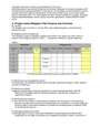 Mitigation monitoring annual report template in Word and Pdf formats ...