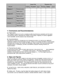 Mitigation monitoring annual report template in Word and Pdf formats