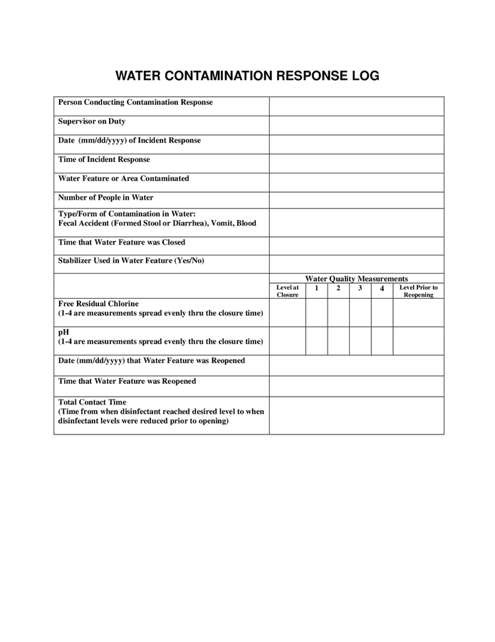 Water contamination response log in Word and Pdf formats