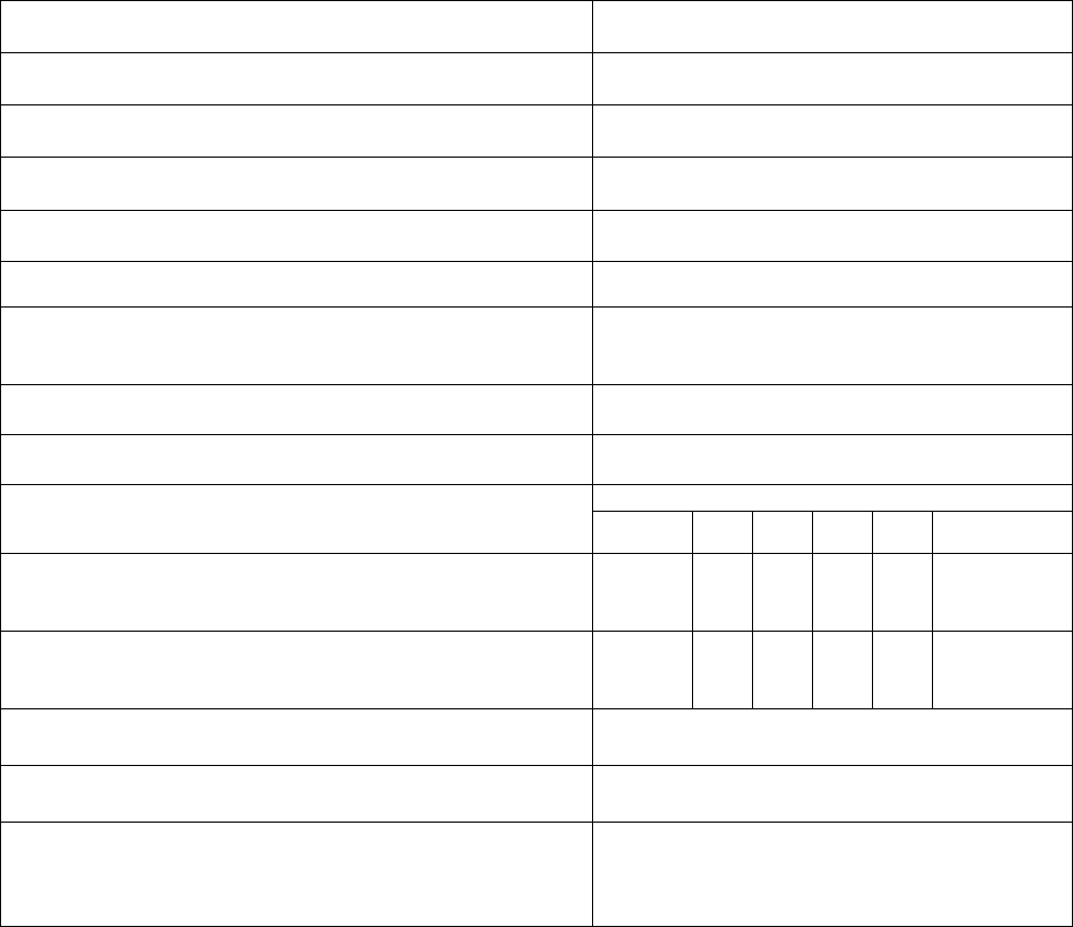 Water contamination response log in Word and Pdf formats