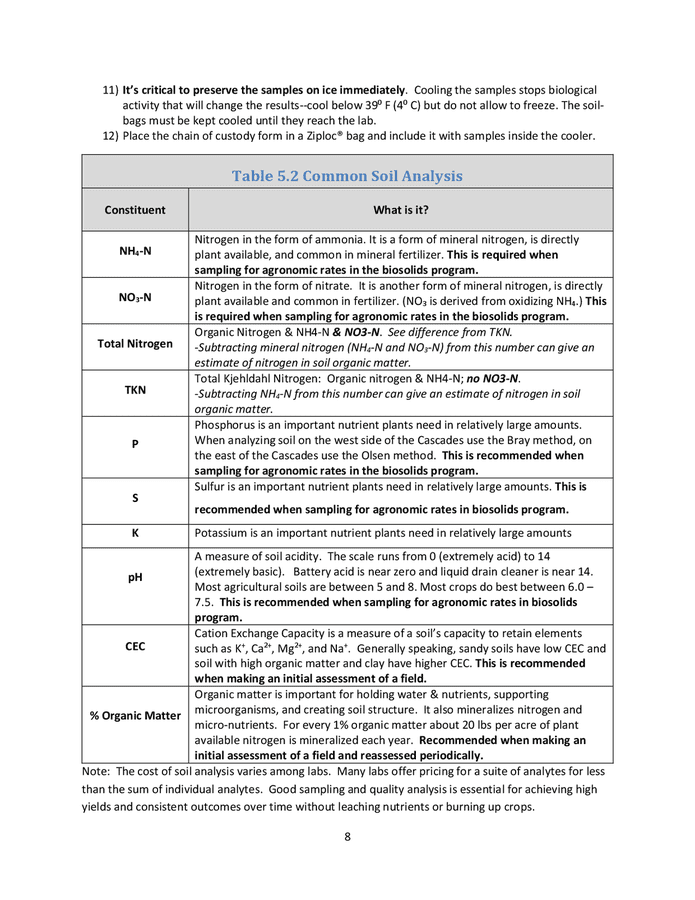 Biosolids & soil sampling analysis plan in Word and Pdf formats - page ...
