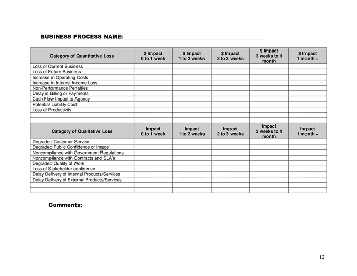 Business impact analysis template in Word and Pdf formats - page 12 of 22