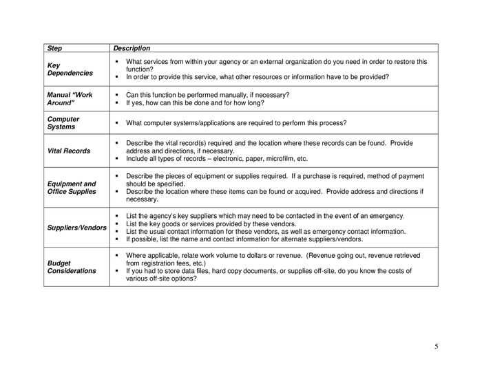 Business impact analysis template in Word and Pdf formats - page 5 of 22