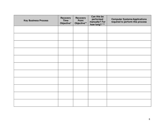 Business impact analysis template in Word and Pdf formats - page 8 of 22