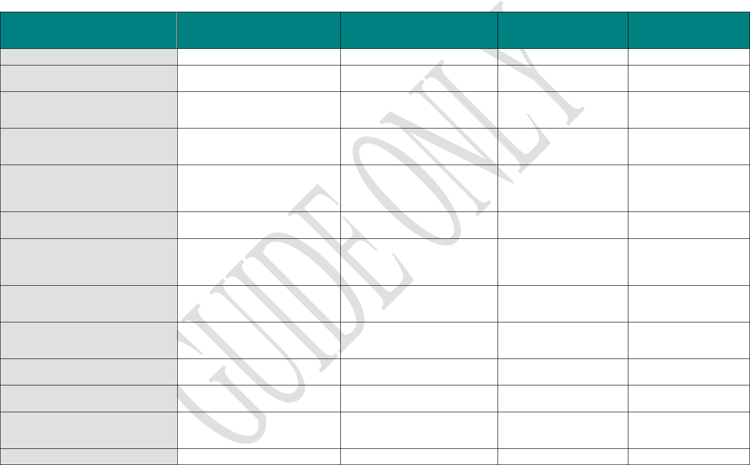 Hospital foundation board member skills matrix in Word and Pdf formats