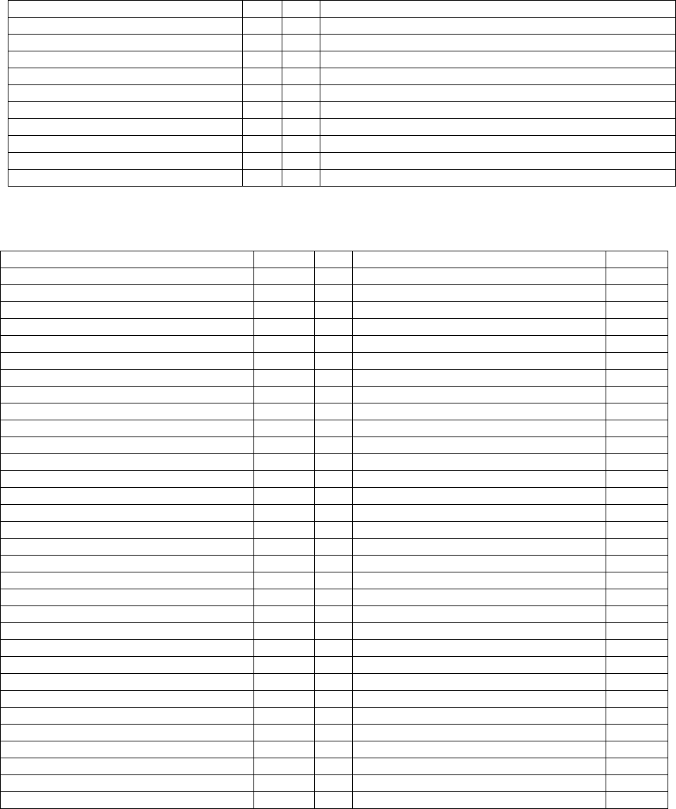 Residential house lease agreement in Word and Pdf formats - page 8 of 8