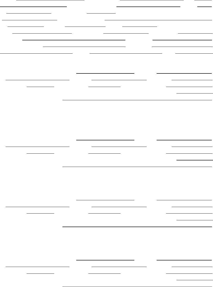 Weapons registration form in Word and Pdf formats