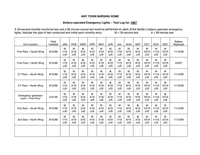 Test log for battery-operated emergency lights in Word and Pdf formats ...