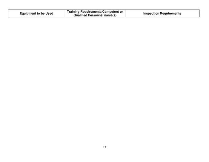 Activity hazard analysis (AHA) form in Word and Pdf formats - page 13 of 36