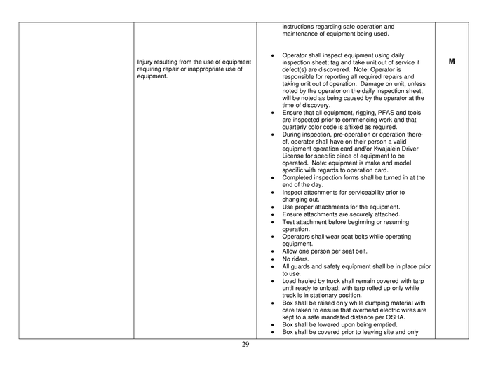Activity hazard analysis (AHA) form in Word and Pdf formats - page 29 of 36