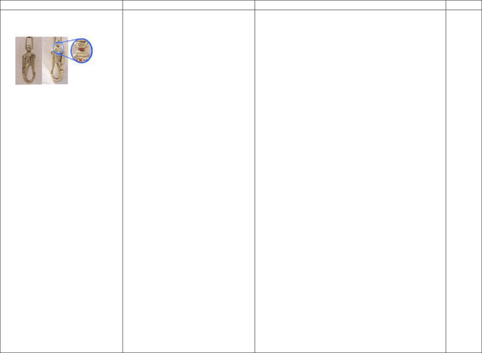 Activity hazard analysis (AHA) form in Word and Pdf formats - page 12 of 36