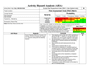 Activity hazard analysis (AHA) form in Word and Pdf formats - page 9 of 36