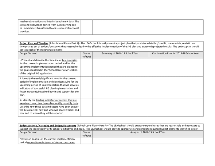 Project Plan and Timeline in Word and Pdf formats - page 5 of 6